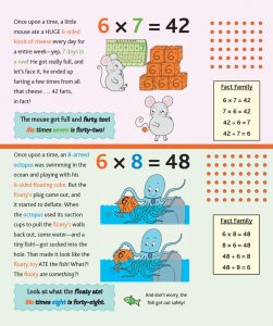 The Times Machine – by Danica McKellar